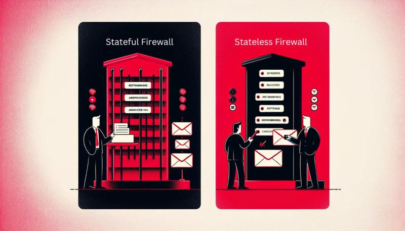 James Crifasi on LinkedIn: Stateful Firewall vs. Stateless Firewalls ... James Crifasi on LinkedIn: Stateful Firewall vs. Stateless Firewalls ...