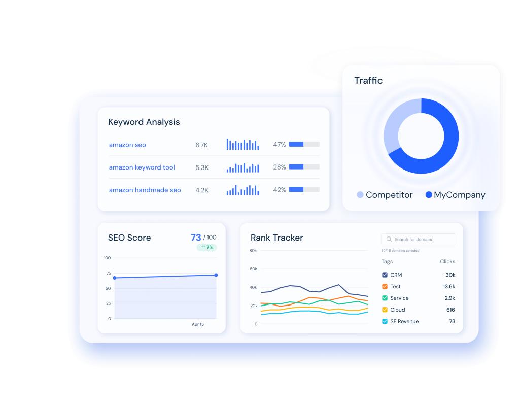 Brian Leland on LinkedIn: Similarweb SEO Tools - Your All In One SEO ... Brian Leland on LinkedIn: Similarweb SEO Tools - Your All In One SEO ...
