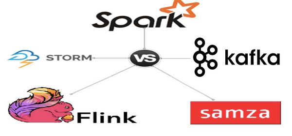 Hamed Salehi on LinkedIn: Spark Streaming vs Flink vs Storm vs Kafka ... Hamed Salehi on LinkedIn: Spark Streaming vs Flink vs Storm vs Kafka ...