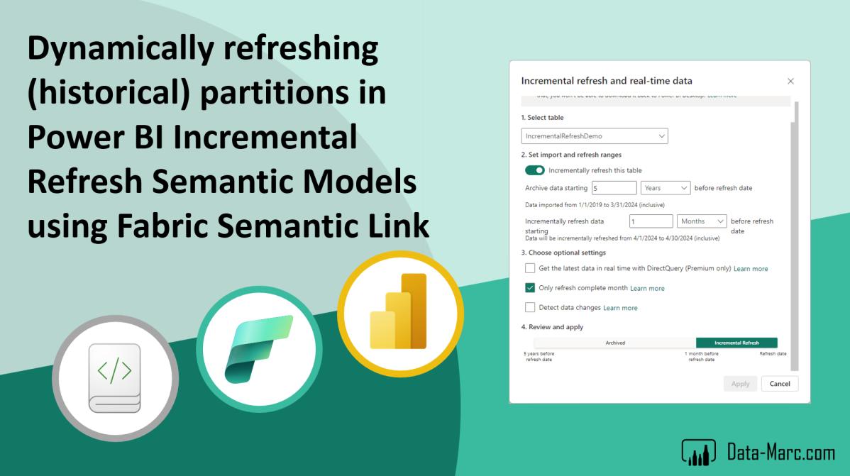 Marc Lelijveld on LinkedIn: Dynamically refreshing (historical ... Marc Lelijveld on LinkedIn: Dynamically refreshing (historical ...