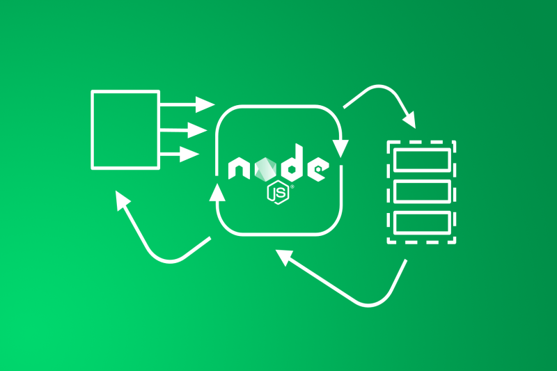 Mauricio Rother on LinkedIn: A simple guide to JavaScript concurrency ... Mauricio Rother on LinkedIn: A simple guide to JavaScript concurrency ...
