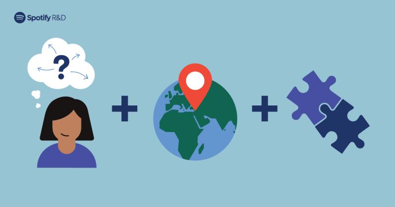 Spotify R&D on LinkedIn: Experimentation at Spotify: Three Lessons for ... Spotify R&D on LinkedIn: Experimentation at Spotify: Three Lessons for ...