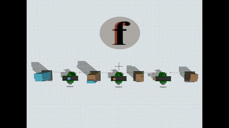 FlowFast on LinkedIn: Value Stream Map Simulation using FlexSim FlowFast on LinkedIn: Value Stream Map Simulation using FlexSim