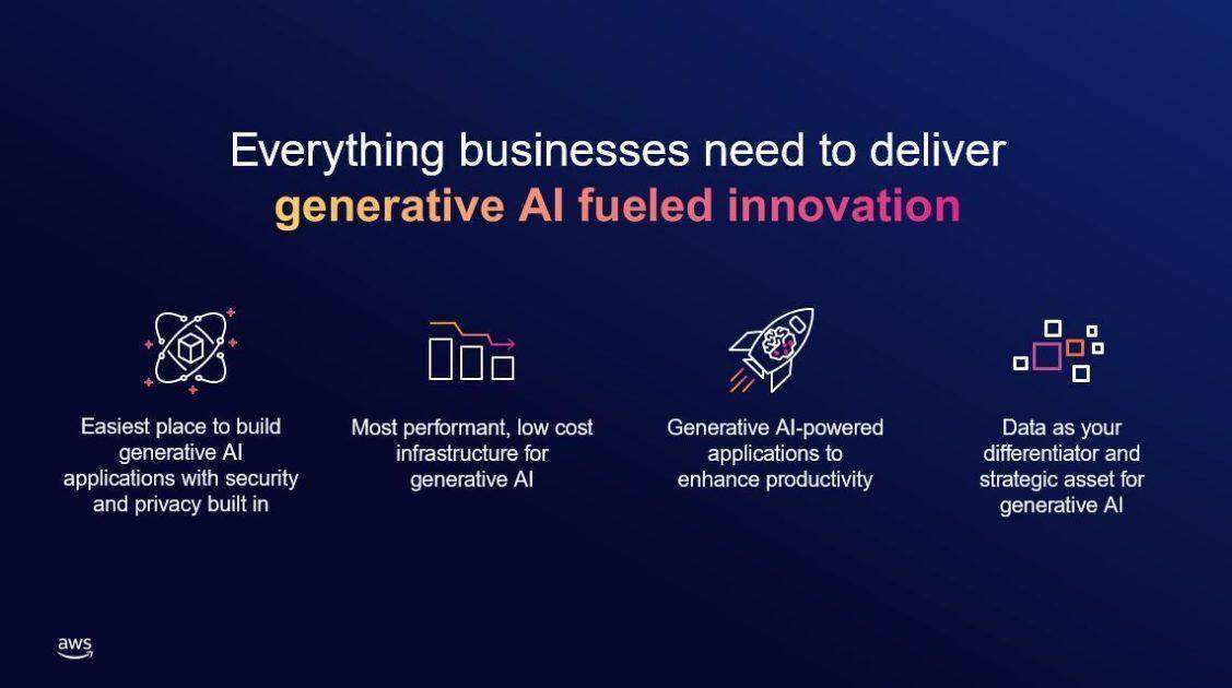 Chelsey Krull on LinkedIn: Announcing New Tools to Help Every Business ... Chelsey Krull on LinkedIn: Announcing New Tools to Help Every Business ...