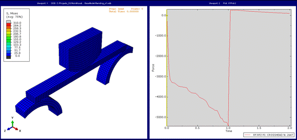 TECHNIA Simulation on LinkedIn: Beyond Subroutines in Abaqus/Standard ... TECHNIA Simulation on LinkedIn: Beyond Subroutines in Abaqus/Standard ...