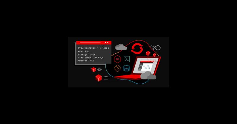 Daniel Oh on LinkedIn: Migrating from Red Hat Fuse to Red Hat build of ... Daniel Oh on LinkedIn: Migrating from Red Hat Fuse to Red Hat build of ...