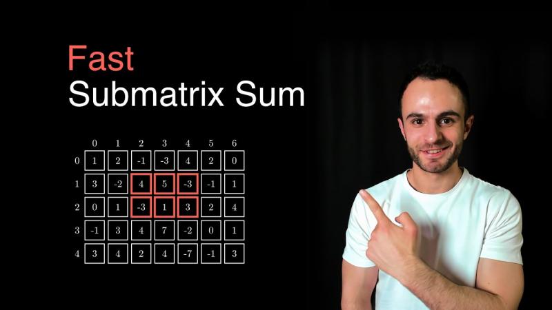 Karen Mirakyan on LinkedIn: 2D Prefix Sum and Submatrix Sum Queries Karen Mirakyan on LinkedIn: 2D Prefix Sum and Submatrix Sum Queries