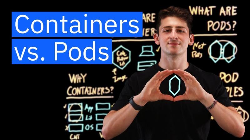 Alain AIROM on LinkedIn: Containers vs Pods Alain AIROM on LinkedIn: Containers vs Pods