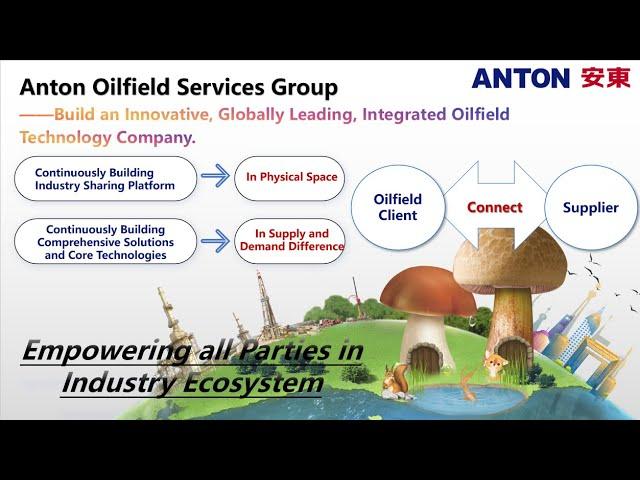 Allan Domingo, CPA, US CMA on LinkedIn: Anton Oil & Gas Development ... Allan Domingo, CPA, US CMA on LinkedIn: Anton Oil & Gas Development ...