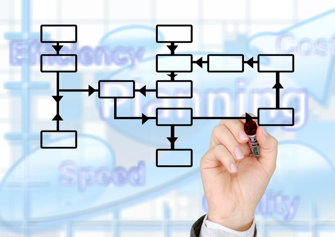 Alim Salahov on LinkedIn: Benefits of Implementing Knowledge Management ... Alim Salahov on LinkedIn: Benefits of Implementing Knowledge Management ...