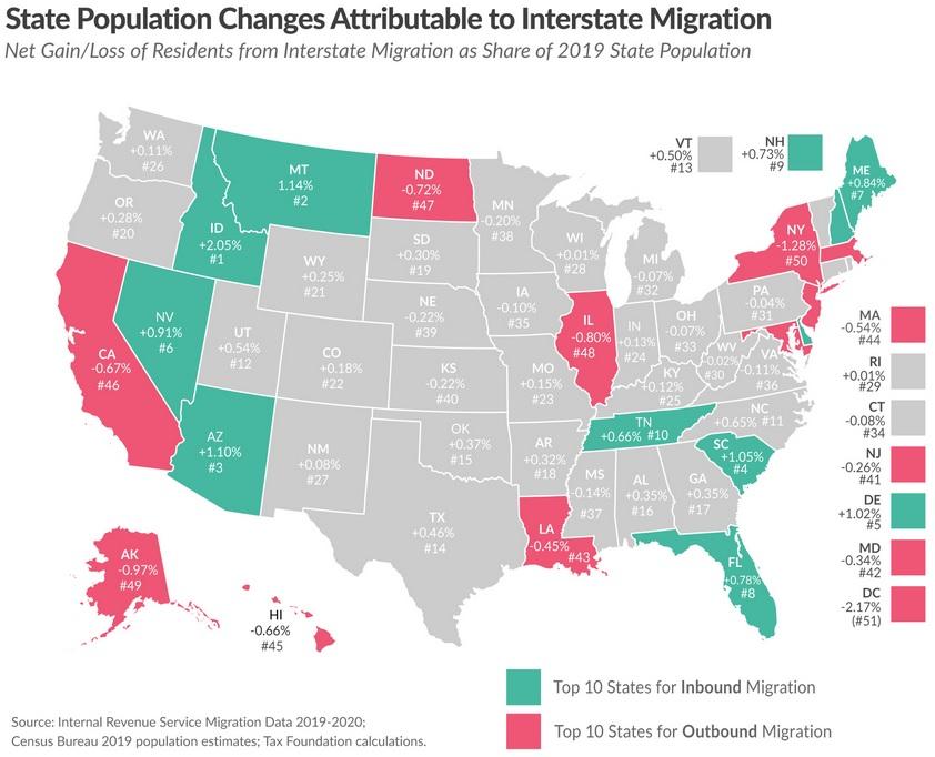 Maggie Hall, M.Ed./ILS 📊👩🏻🏫👩🏻💻📱 on LinkedIn: Blue-to-Red Migration ... Maggie Hall, M.Ed./ILS 📊👩🏻🏫👩🏻💻📱 on LinkedIn: Blue-to-Red Migration ...