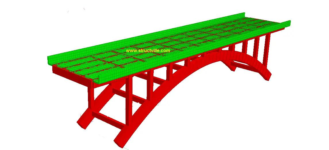 Obinna Ubani on LinkedIn: Analysis and Design of Arch Bridges Obinna Ubani on LinkedIn: Analysis and Design of Arch Bridges