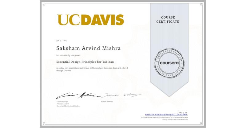 Saksham Mishra on LinkedIn: Completion Certificate for Essential Design ... Saksham Mishra on LinkedIn: Completion Certificate for Essential Design ...