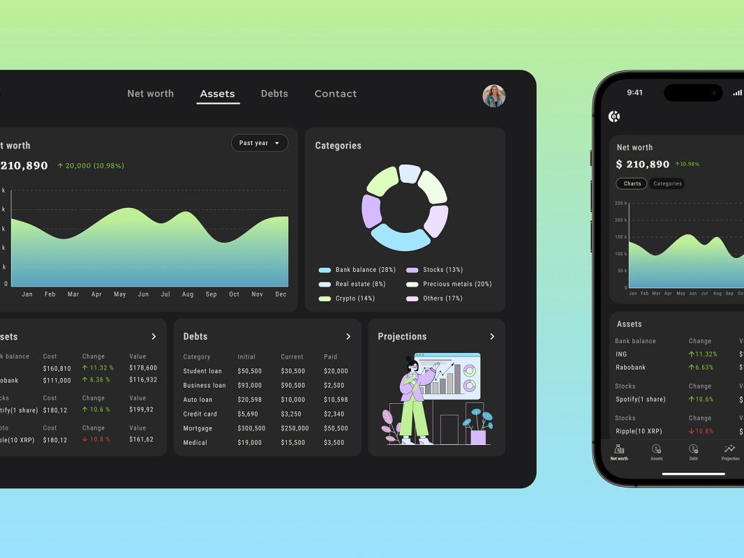 keerthana Rajendran on LinkedIn: Net Worth and Assert Tracker App keerthana Rajendran on LinkedIn: Net Worth and Assert Tracker App