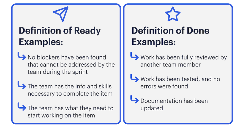 Mohamed Rifaideen on LinkedIn: Definition of Ready vs. Definition of ... Mohamed Rifaideen on LinkedIn: Definition of Ready vs. Definition of ...