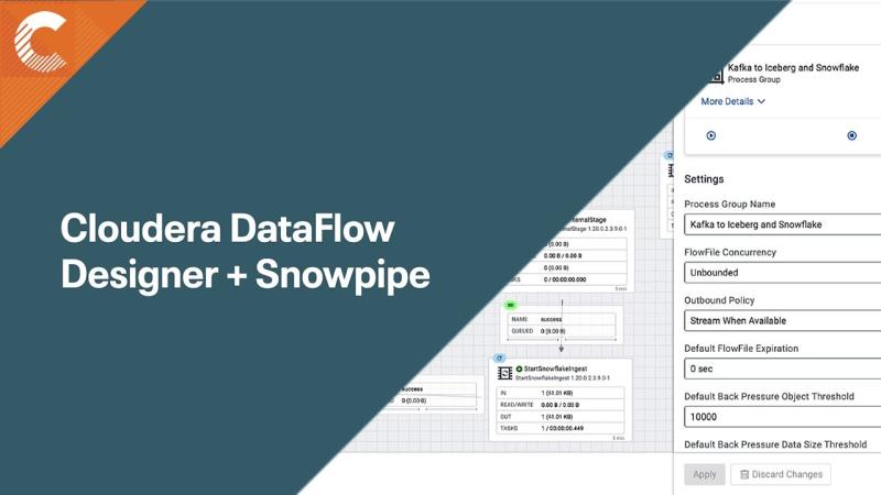 Jason Schiffer on LinkedIn: Ingesting data into Snowflake with Cloudera ... Jason Schiffer on LinkedIn: Ingesting data into Snowflake with Cloudera ...