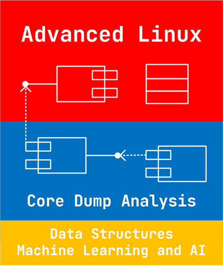 Dmitry Vostokov 🇮🇪 on LinkedIn: Advanced Linux Core Dump Analysis with ... Dmitry Vostokov 🇮🇪 on LinkedIn: Advanced Linux Core Dump Analysis with ...