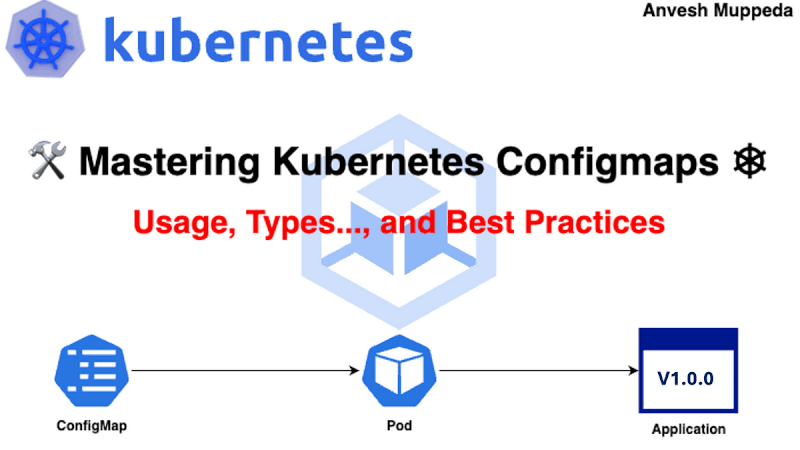Donald Lutz on LinkedIn: 🛠️ Mastering Kubernetes ConfigMaps⎈ Donald Lutz on LinkedIn: 🛠️ Mastering Kubernetes ConfigMaps⎈
