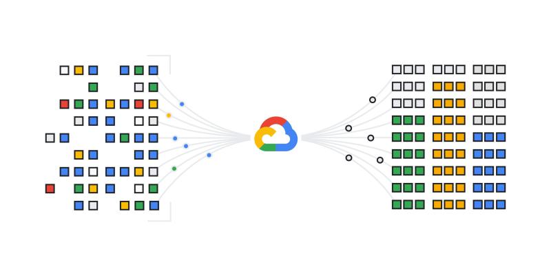 Georg Huettenegger on LinkedIn: Document AI Workbench: Custom Extractor ... Georg Huettenegger on LinkedIn: Document AI Workbench: Custom Extractor ...
