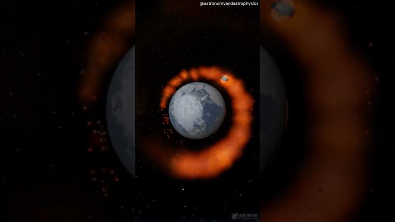 Catharinus (Rien) Dijkstra on LinkedIn: Astronomy & Astrophysics - The ... Catharinus (Rien) Dijkstra on LinkedIn: Astronomy & Astrophysics - The ...