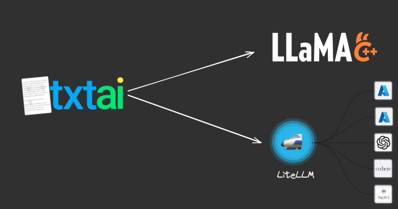 NeuML on LinkedIn: RAG with llama.cpp and external API services NeuML on LinkedIn: RAG with llama.cpp and external API services