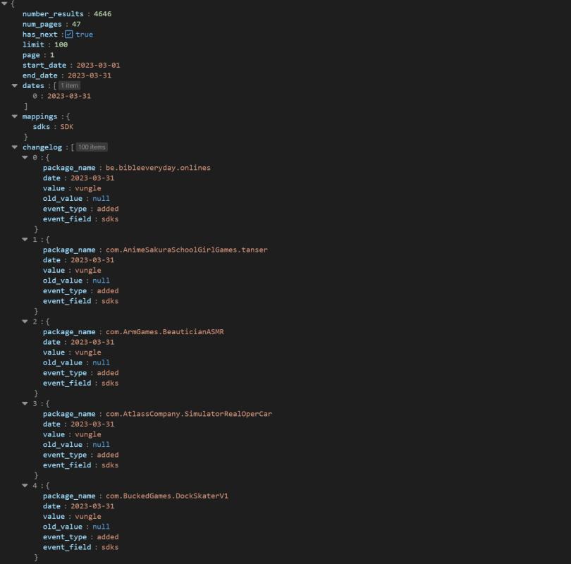42matters on LinkedIn: How to Get Mobile SDK Data Programmatically 42matters on LinkedIn: How to Get Mobile SDK Data Programmatically