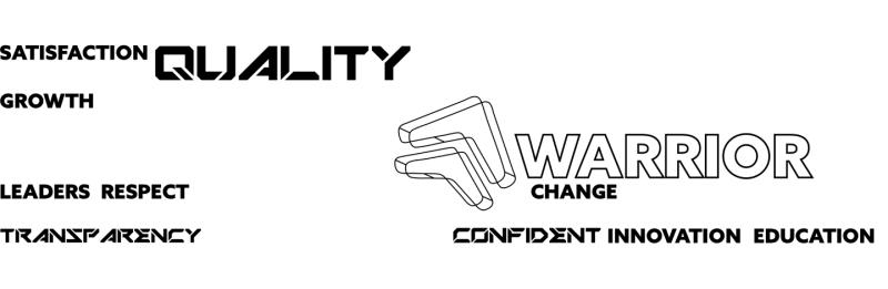 Cristhian Reinoso on LinkedIn: About Us: A Warrior Community | Lean ... Cristhian Reinoso on LinkedIn: About Us: A Warrior Community | Lean ...