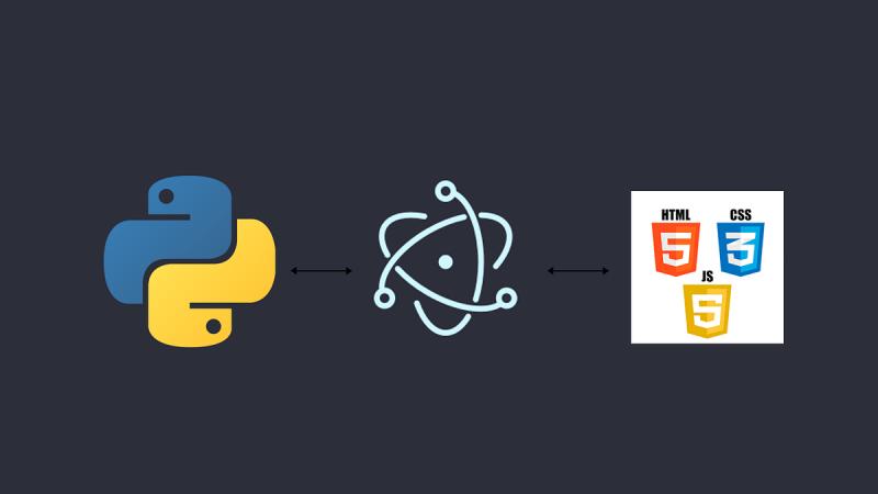 Vivek Chaudhary on LinkedIn: Create Python Flask Web-page for Data ... Vivek Chaudhary on LinkedIn: Create Python Flask Web-page for Data ...