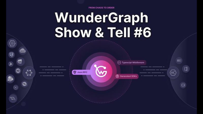 Jens Neuse on LinkedIn: #WunderGraph Show & Tell #6 - s3 Upload Client ... Jens Neuse on LinkedIn: #WunderGraph Show & Tell #6 - s3 Upload Client ...