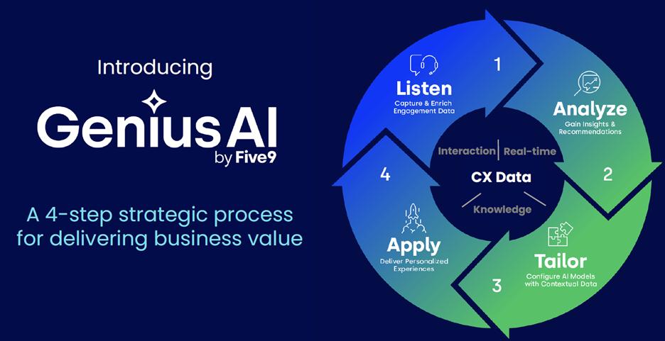 Colleen Beers on LinkedIn: Breaking Down Five9’s Analyst Briefing: What ... Colleen Beers on LinkedIn: Breaking Down Five9’s Analyst Briefing: What ...