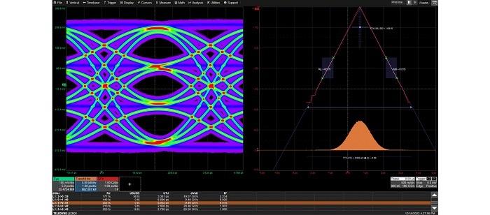 Dan Payne on LinkedIn: New software tool automates PCIe 6.0 base ... Dan Payne on LinkedIn: New software tool automates PCIe 6.0 base ...