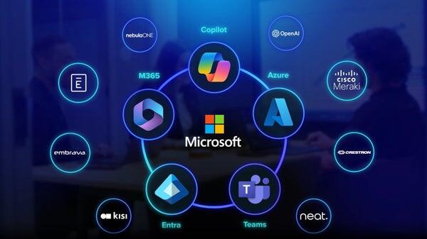 Yasmine Kuttab, PMP, CSM, CSPO on LinkedIn: Microsoft Cloud & AI Meetup ... Yasmine Kuttab, PMP, CSM, CSPO on LinkedIn: Microsoft Cloud & AI Meetup ...