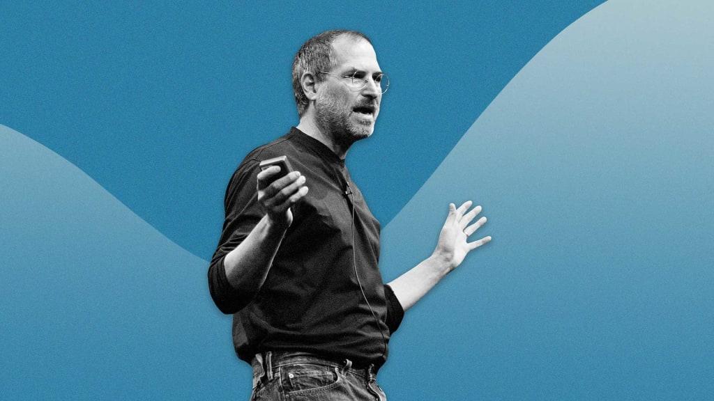 Scott Agnoli on LinkedIn: Steve Jobs Said Living a Happy, Successful ... Scott Agnoli on LinkedIn: Steve Jobs Said Living a Happy, Successful ...