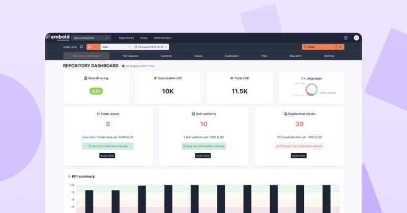 Embold Technologies GmbH on LinkedIn: Improving Code Quality using Embold Embold Technologies GmbH on LinkedIn: Improving Code Quality using Embold