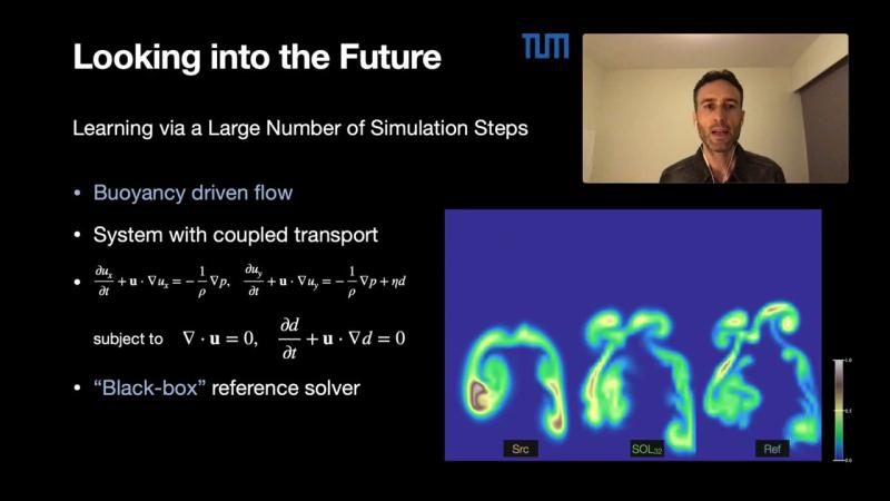 simulAItion on LinkedIn: Differentiable Physics (for Deep Learning ... simulAItion on LinkedIn: Differentiable Physics (for Deep Learning ...