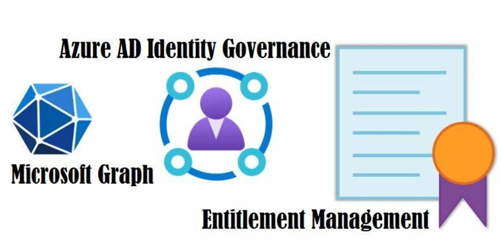 Denis Bogunic on LinkedIn: Automate Entitlement Management in Azure AD ... Denis Bogunic on LinkedIn: Automate Entitlement Management in Azure AD ...