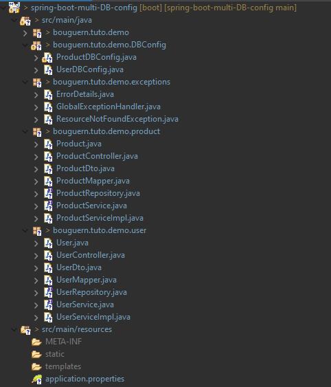 Mohamed Bouguern on LinkedIn: Configure Multiple Data Sources -Postgres ... Mohamed Bouguern on LinkedIn: Configure Multiple Data Sources -Postgres ...