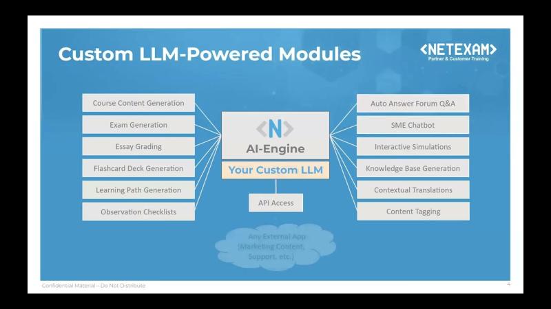 Media Defined, Inc on LinkedIn: NetExam AI Media Defined, Inc on LinkedIn: NetExam AI