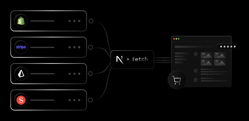 Artyom Novikov on LinkedIn: Less code, better UX: Fetching data faster ... Artyom Novikov on LinkedIn: Less code, better UX: Fetching data faster ...
