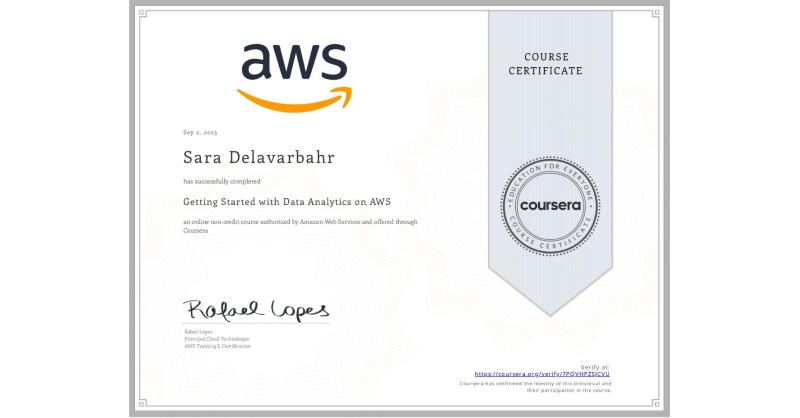 sara Delavarbahr on LinkedIn: Completion Certificate for Getting ... sara Delavarbahr on LinkedIn: Completion Certificate for Getting ...