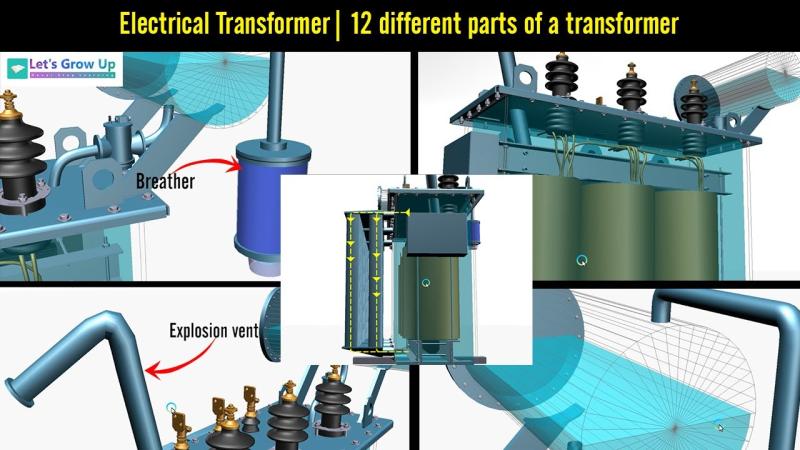 Nelson LIBALA on LinkedIn: Parts of Transformer | #electrical ... Nelson LIBALA on LinkedIn: Parts of Transformer | #electrical ...