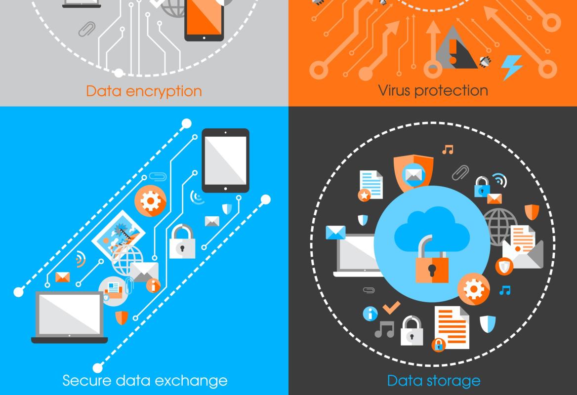Business Compass LLC on LinkedIn: Enhancing WordPress Security with AWS ... Business Compass LLC on LinkedIn: Enhancing WordPress Security with AWS ...