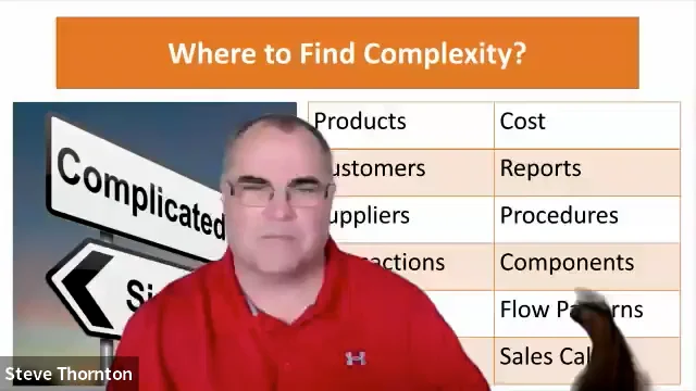 Steve Thornton on LinkedIn: Where to Find Complexity? Steve Thornton on LinkedIn: Where to Find Complexity?