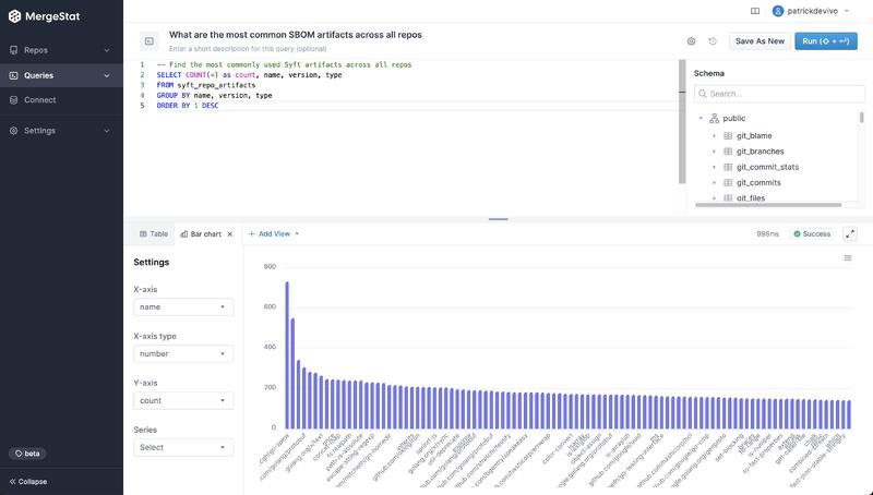 Patrick DeVivo on LinkedIn: Identifying Open-Source Library Risk Using ... Patrick DeVivo on LinkedIn: Identifying Open-Source Library Risk Using ...