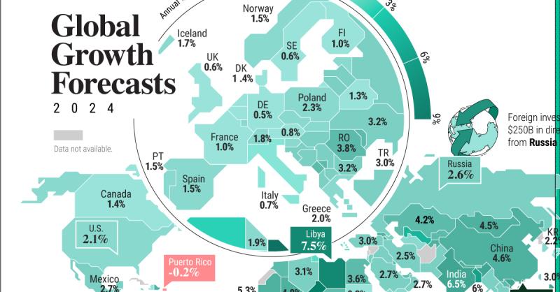 Roland Klemm on LinkedIn: Mapped: GDP Growth Forecasts by Country in 2024 Roland Klemm on LinkedIn: Mapped: GDP Growth Forecasts by Country in 2024