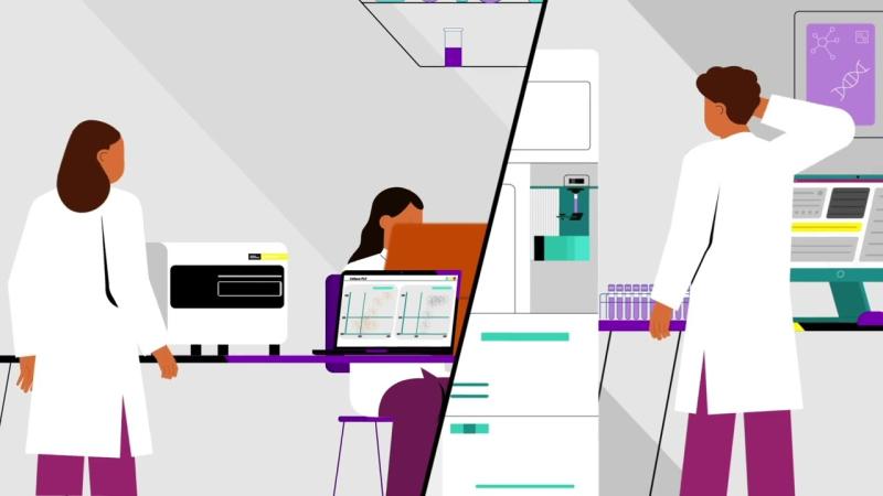 Scott Cribbes on LinkedIn: Cellaca® PLX image cytometry system – Explained. Scott Cribbes on LinkedIn: Cellaca® PLX image cytometry system – Explained.