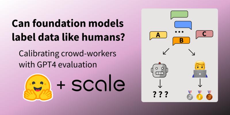 Kemal Toprak Uçar on LinkedIn: Can foundation models label data like ... Kemal Toprak Uçar on LinkedIn: Can foundation models label data like ...