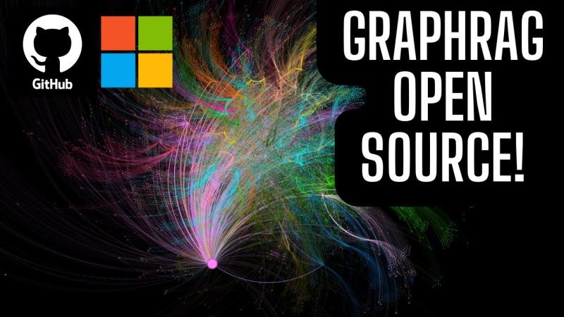 Lou A. on LinkedIn: GraphRAG Open-Source Release Announcement Lou A. on LinkedIn: GraphRAG Open-Source Release Announcement