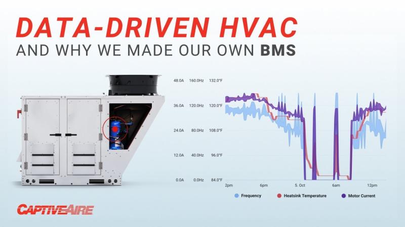 Rod Hammack on LinkedIn: Why We Made Our Own BMS (Building Management ... Rod Hammack on LinkedIn: Why We Made Our Own BMS (Building Management ...
