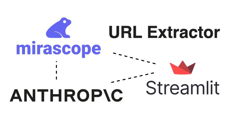 Mirascope on LinkedIn: Extracting Structured Data from Websites with ... Mirascope on LinkedIn: Extracting Structured Data from Websites with ...